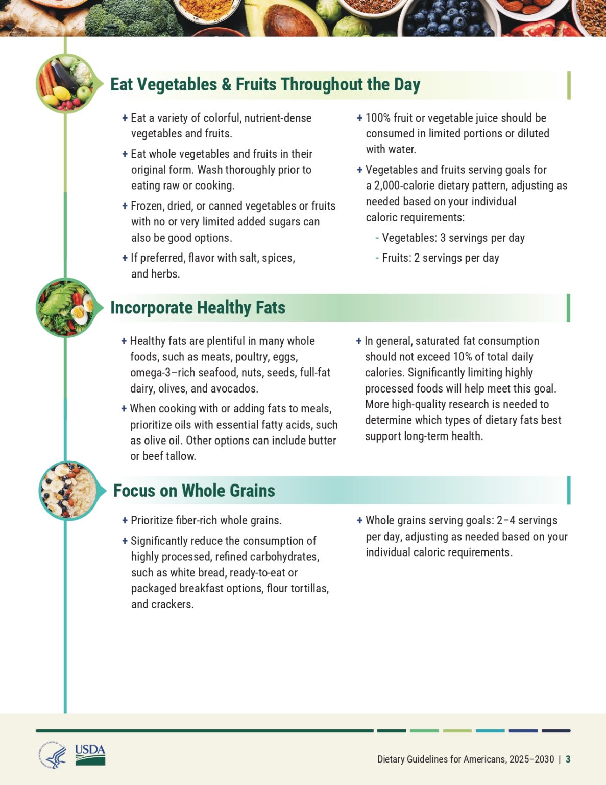 New U.S. Dietary Guidelines: Food as Medicine for Better Health